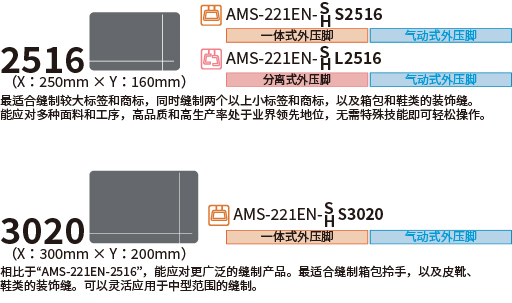 AMS-221EN系列｜带输入功能的电子循环缝纫机| JUKI工业用缝纫机