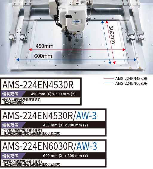 AMS-224EN4530R/AW-3（带自动底线卷线和供应装置） AMS-224EN6030R/AW-3（带自动底线卷线和供应装置） AMS ...