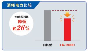 LK-1900C系列｜套结缝纫机| JUKI工业用缝纫机