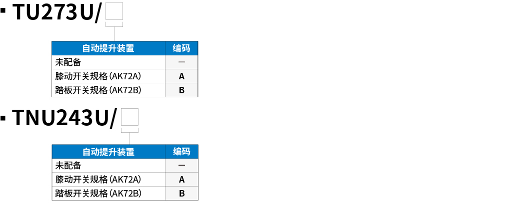 TU-273U（上下送布） TNU-243U（综合送布）｜平台式缝纫机| JUKI工业用缝纫机