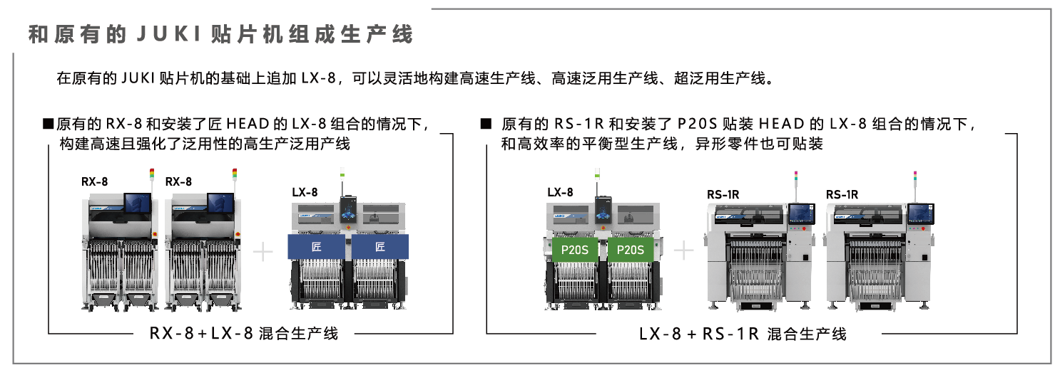 LX-8 | JUKI AUTOMATION SYSTEMS CORPORATION